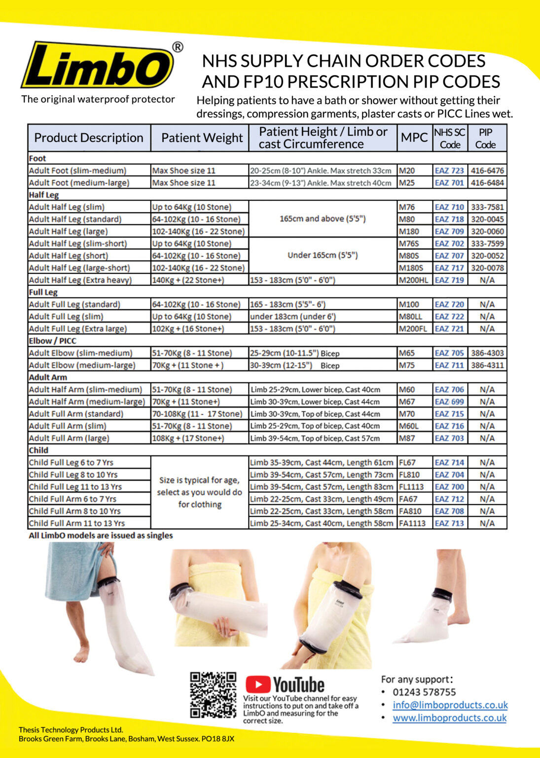 NHS Supply Chain Order Codes - LimbO Products