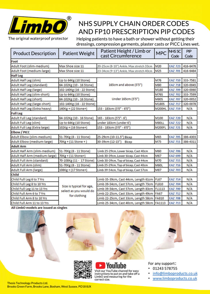 NHS Supply Chain Order Codes - LimbO Products