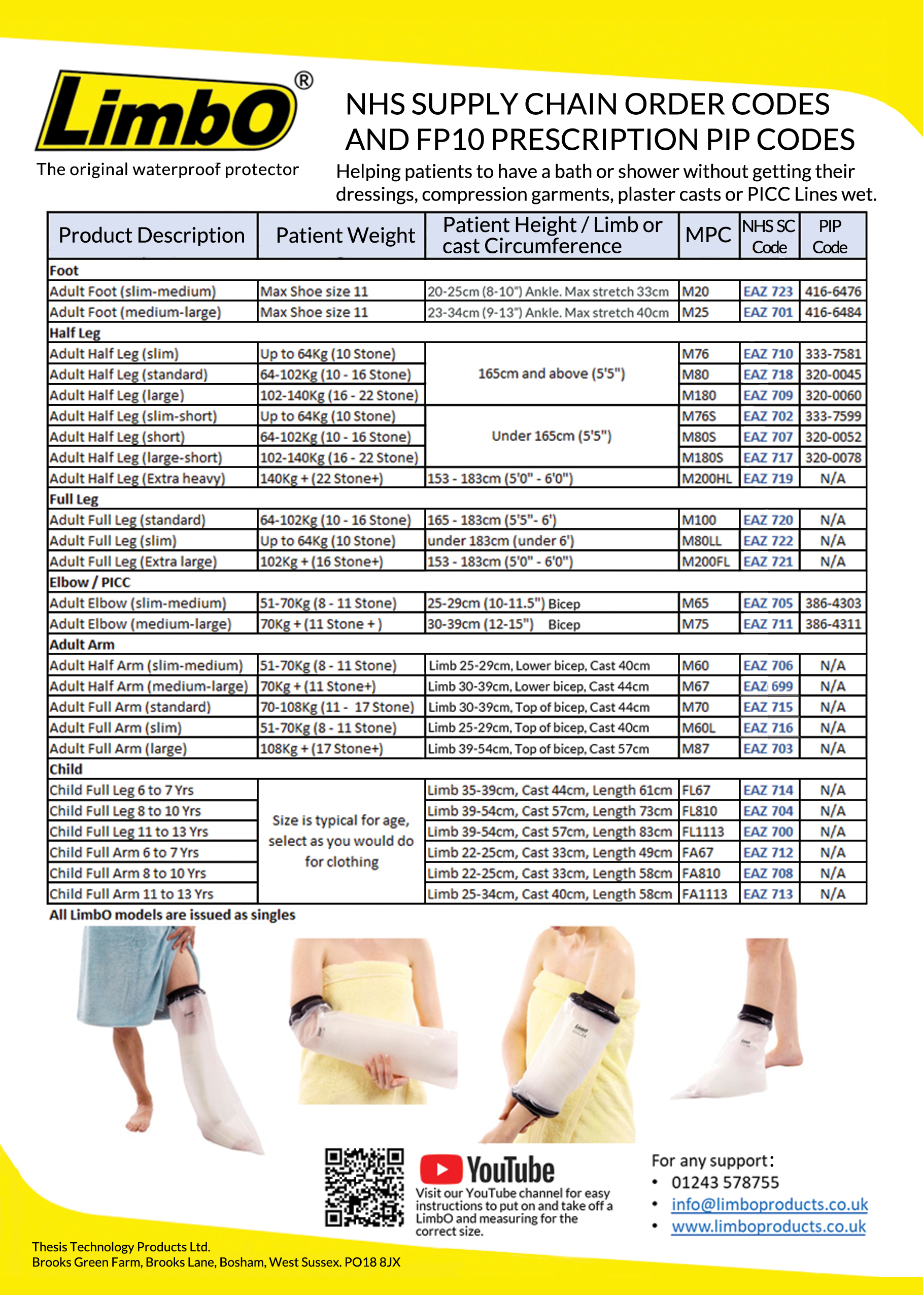 NHS Supply Chain Order Codes - LimbO Products